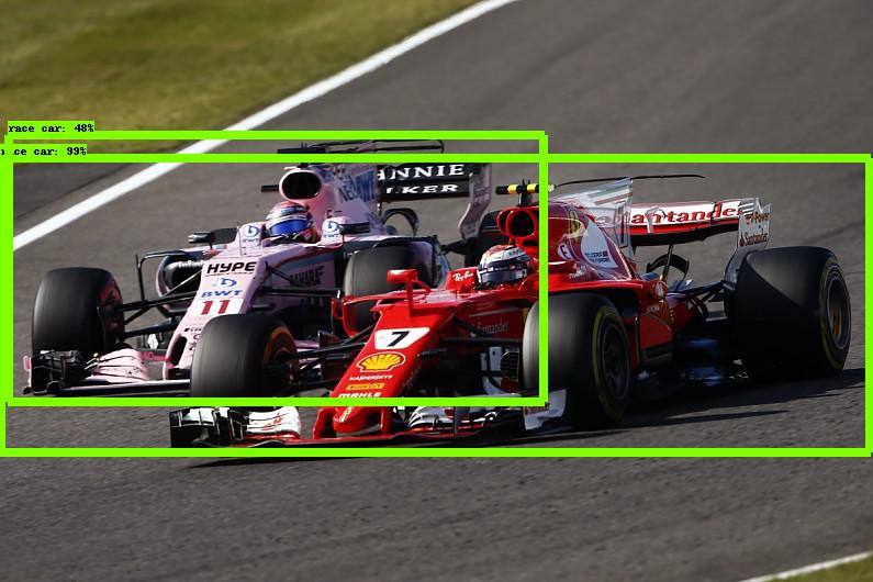 Annotating Large Datasets With The Tensorflow Object Detection Api